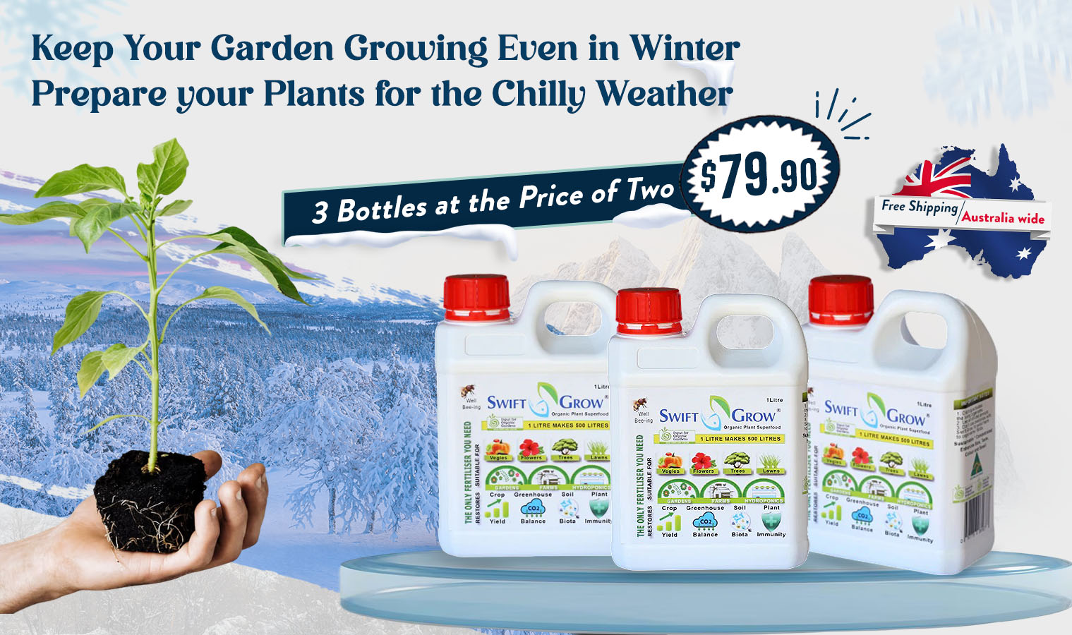 Organic Fertiliser Online – Restore Soil & Thrive Plants | Swift Grow ...