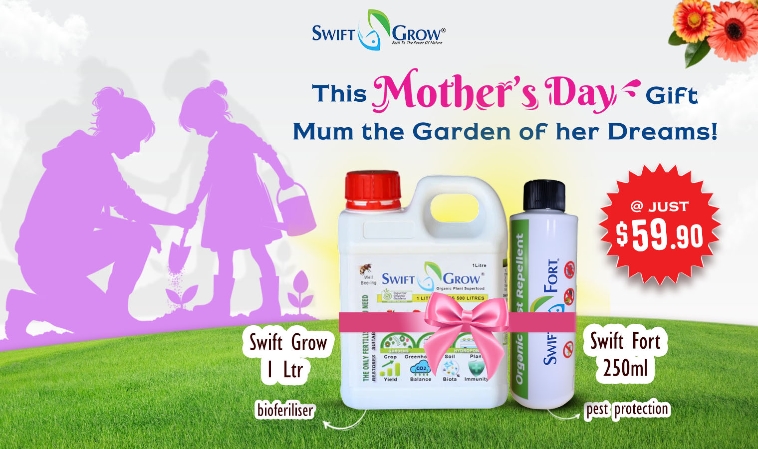 Organic Fertiliser Online – Restore Soil & Thrive Plants | Swift Grow ...